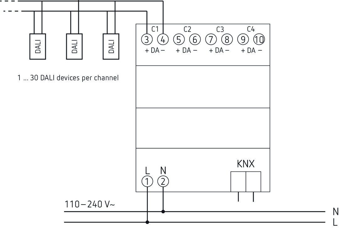 DM 4 DALI KNX | Systemgeräte | KNX | Haus- und Gebäudeautomation | Theben